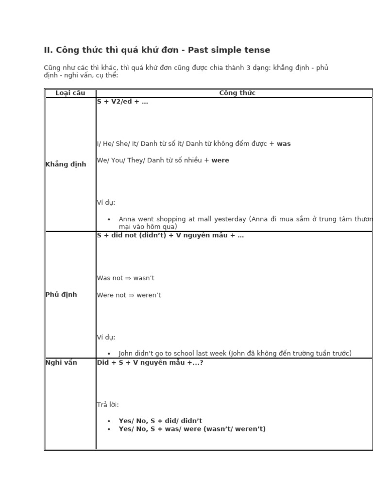 II. Công TH C Thì Quá KH Đơn - Past Simple Tense | PDF