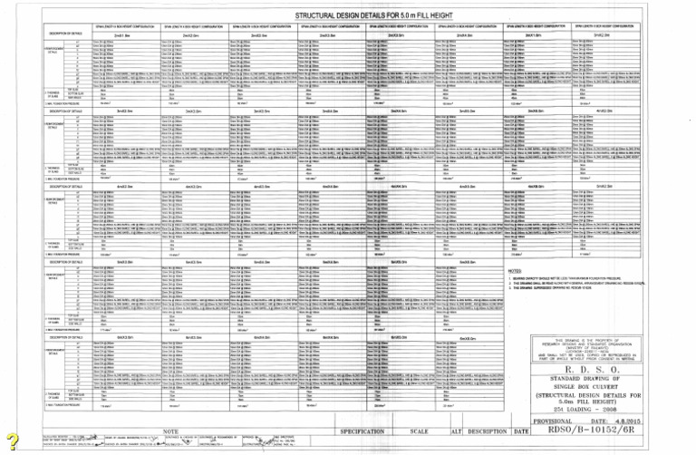 Rccboxesrdso B 10152 6R | PDF