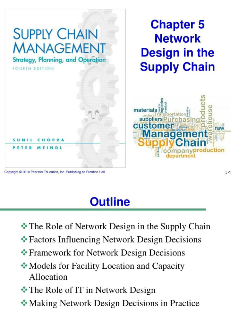network design in supply chain | PDF