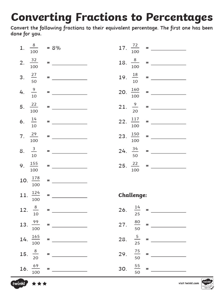 Min Thet Soe t2 M 2518 Converting Fractions To Percentages Year 4 To Upload | PDF
