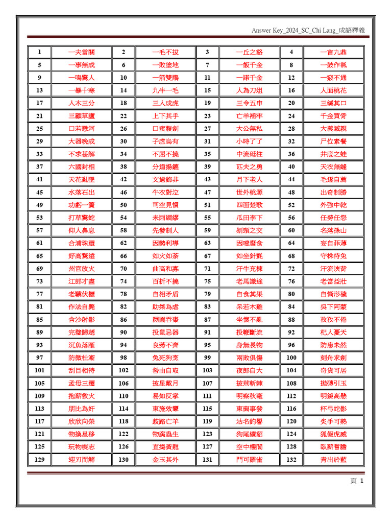2024 1-600 Answer Key Chi Lang Chi Idiom SC | PDF