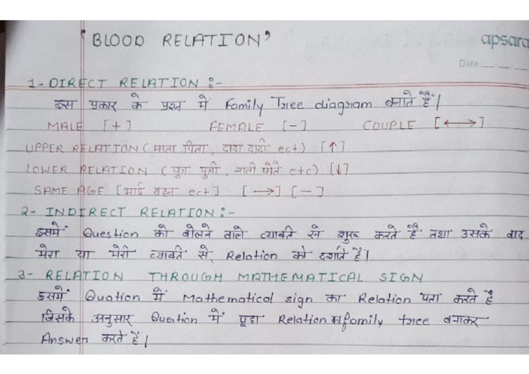 Reasoning Blood Relation Short Notes | PDF