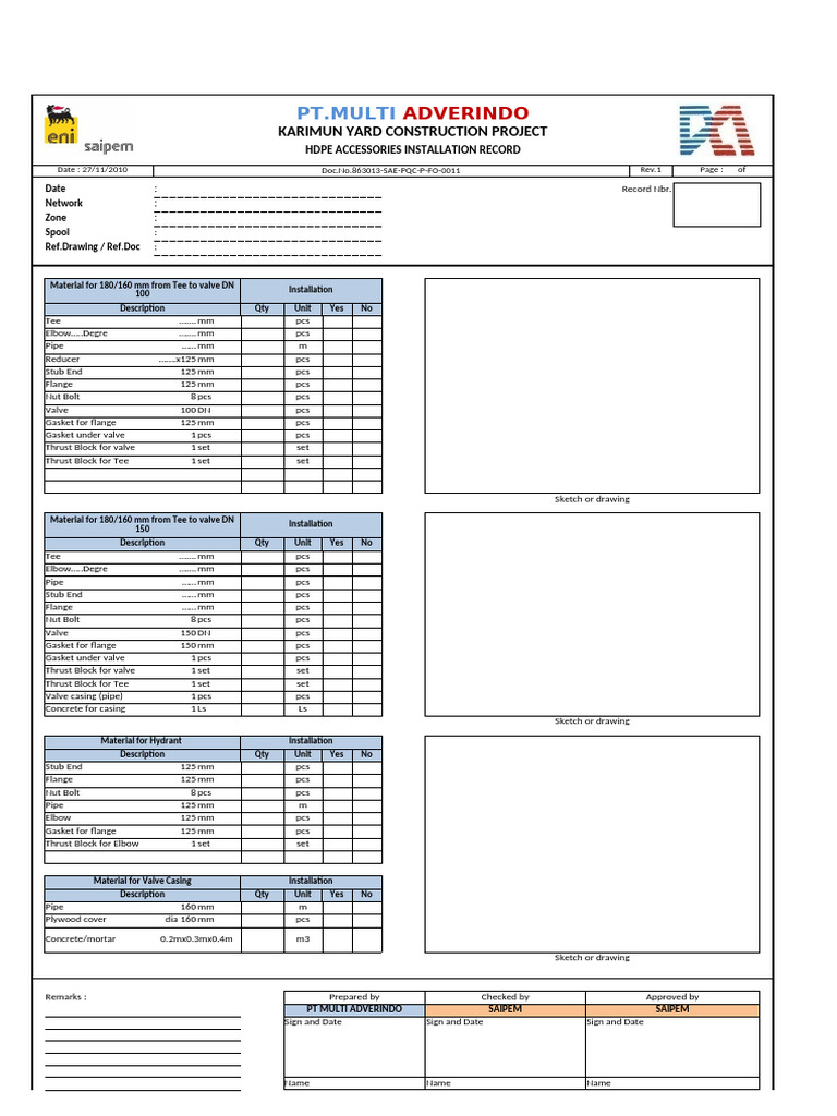HDPE Accessories Installation Record Form.863013-SAE-PQC-P-FO-0011 Rev ...