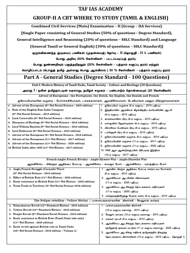 Taf Group-Ii A CBT - Where To Study | PDF