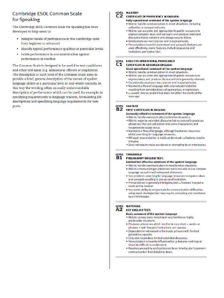 cambridge_esol_common_scale_for_speaking | PDF