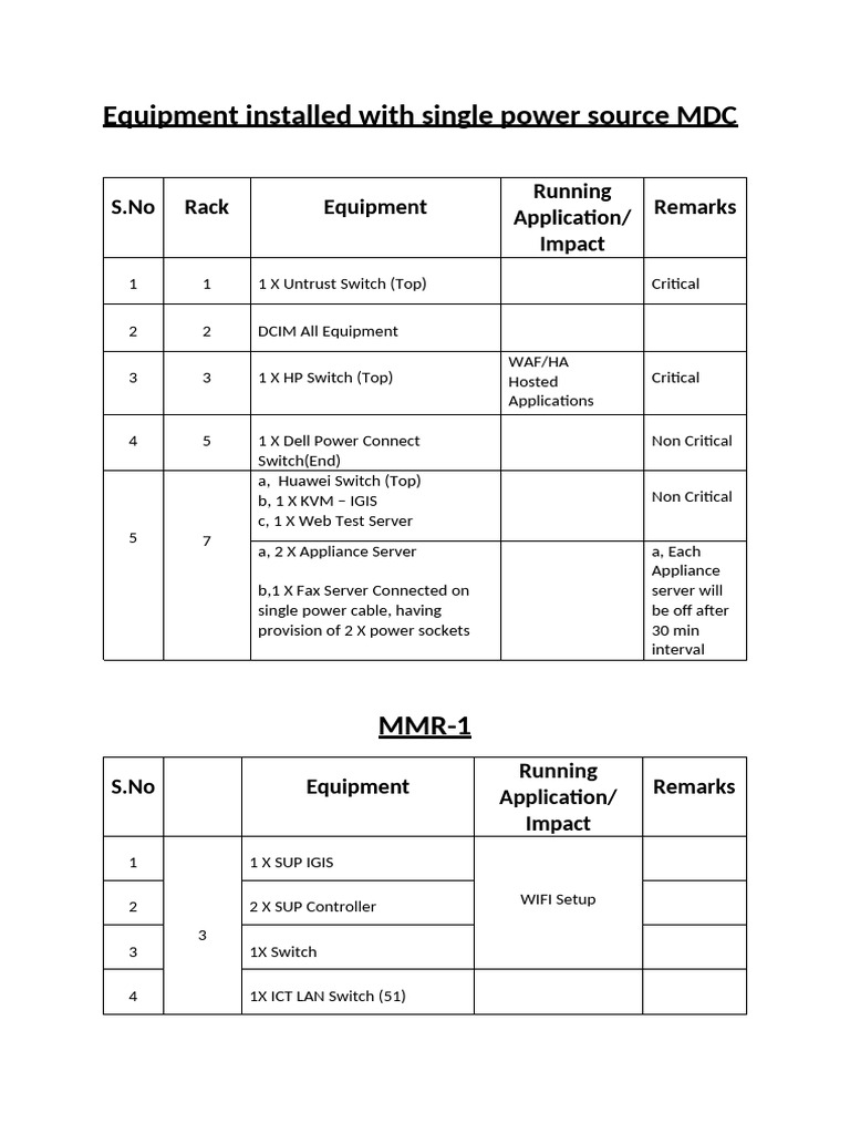Equipment Installed With Single Power Source | PDF