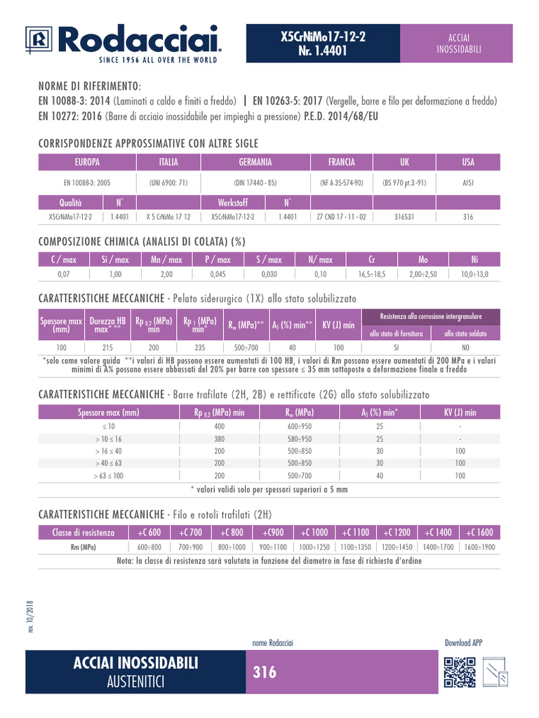 316 - X5CrNiMo17 12 2 Nr.1.4401 ITA | PDF