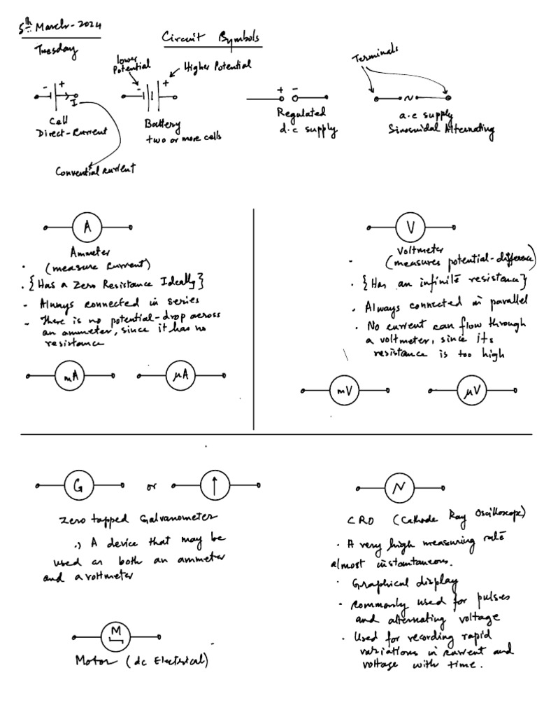 Electricity Complete Notes | PDF