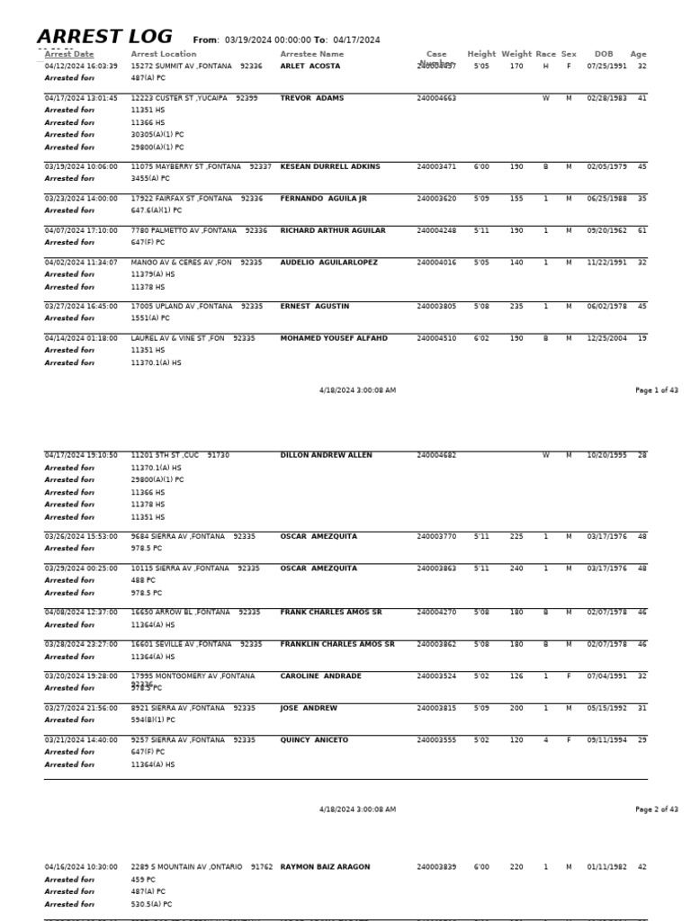Arrest Media Log | PDF