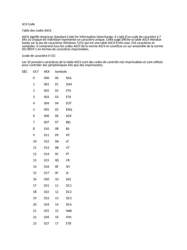 SCII Code-WPS Office | PDF