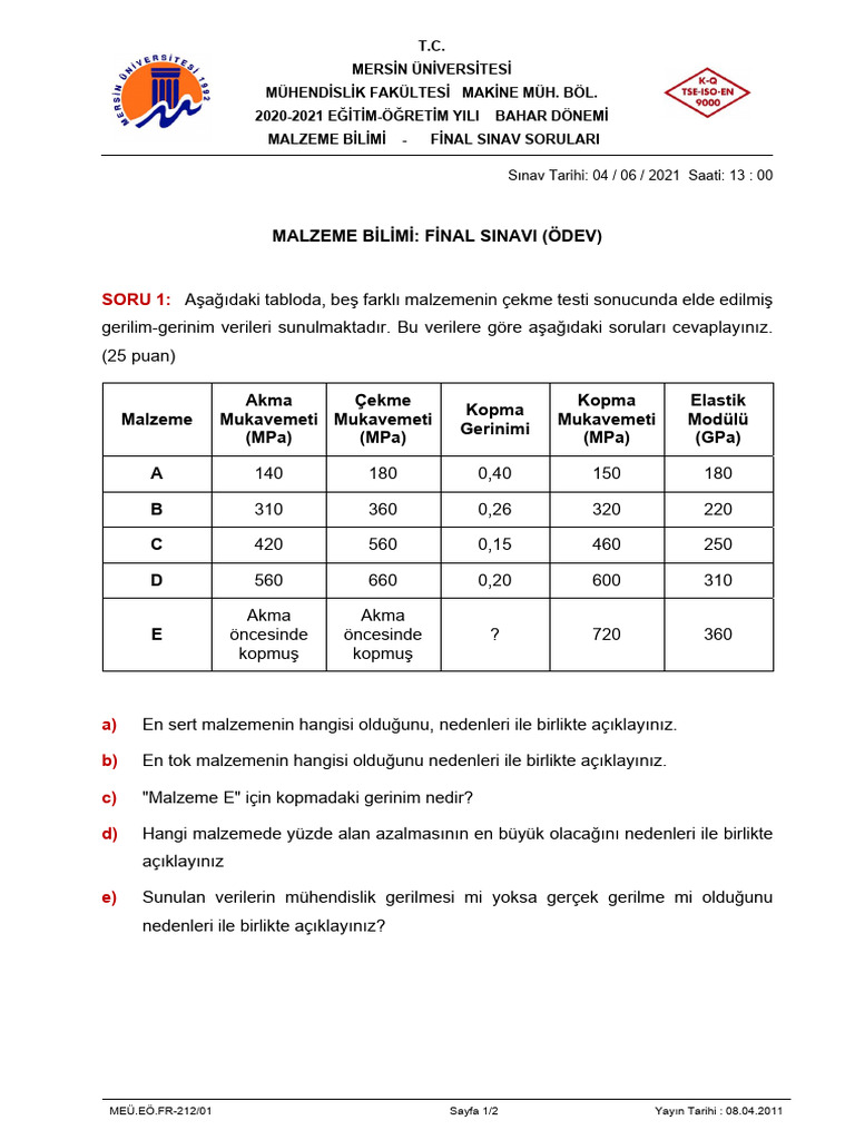 2020 2021 Malzeme Bilimi Final Sinav Sorulari | PDF