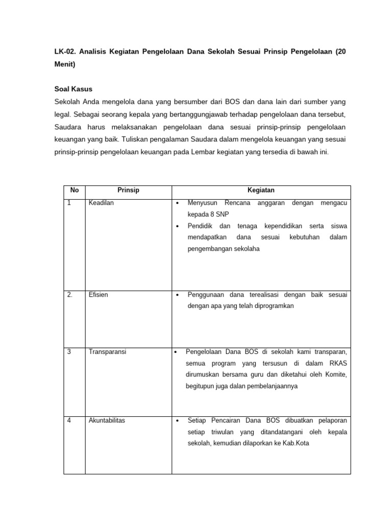 TUGAS MANDIRI HJ Muliati KLP 2 LK 2 | PDF