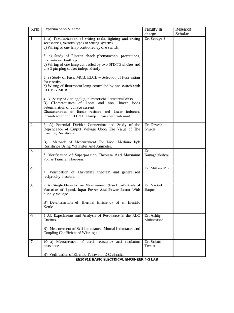 MANUAL PREPARATION WORK ALLOTMENT | PDF