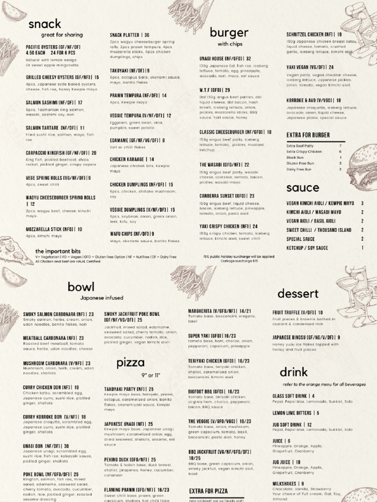 Yaki Boi Menu August 2023 | PDF