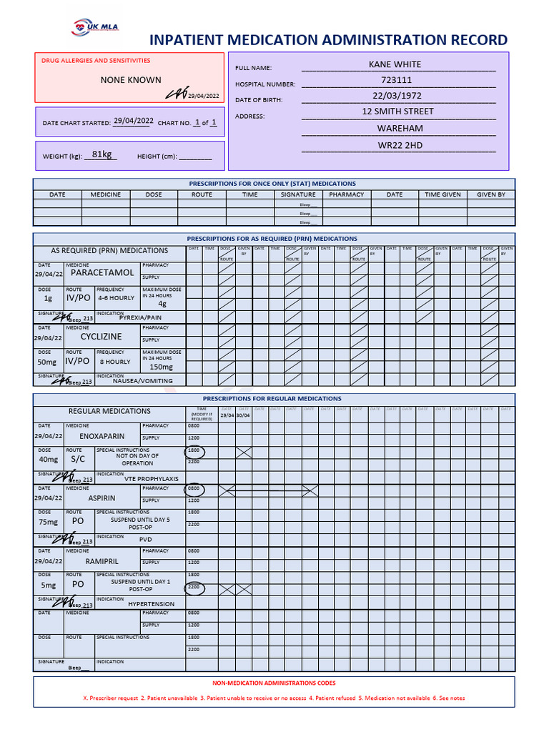 Drug Chart Pre Op Correct Completed | PDF