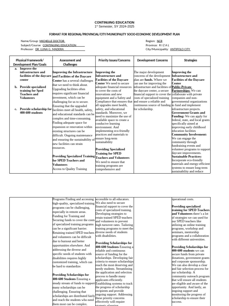 Doctor, Michelle Socio-Economic Development Plan | PDF