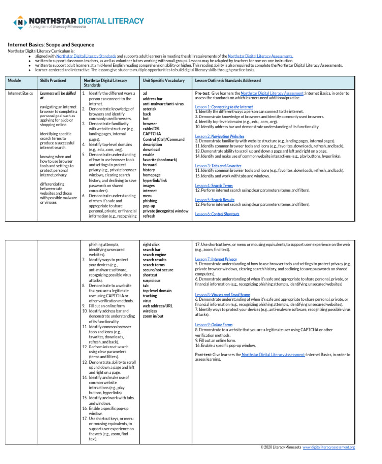 Internet Basics Module - Scope and Sequence | PDF