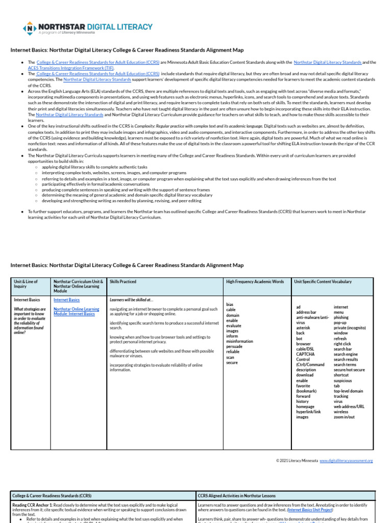 CCRS Alignment Map - Internet Basics | PDF