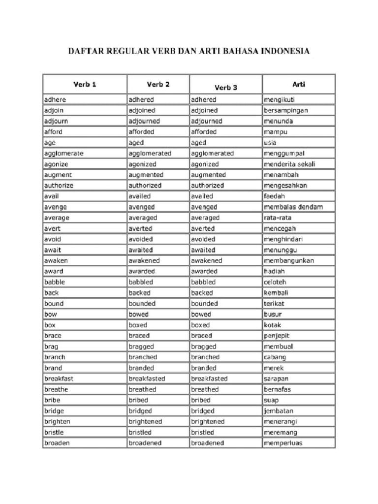 Verb 1,2,3 | PDF