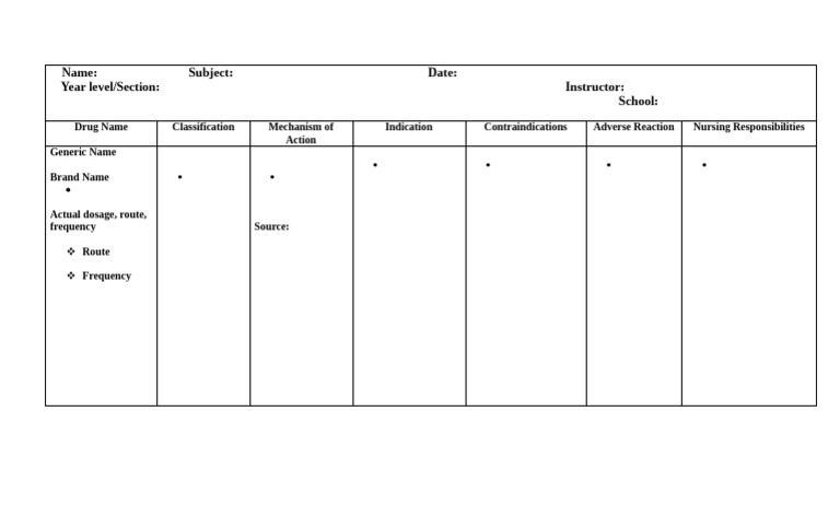 Drug Study Format | PDF