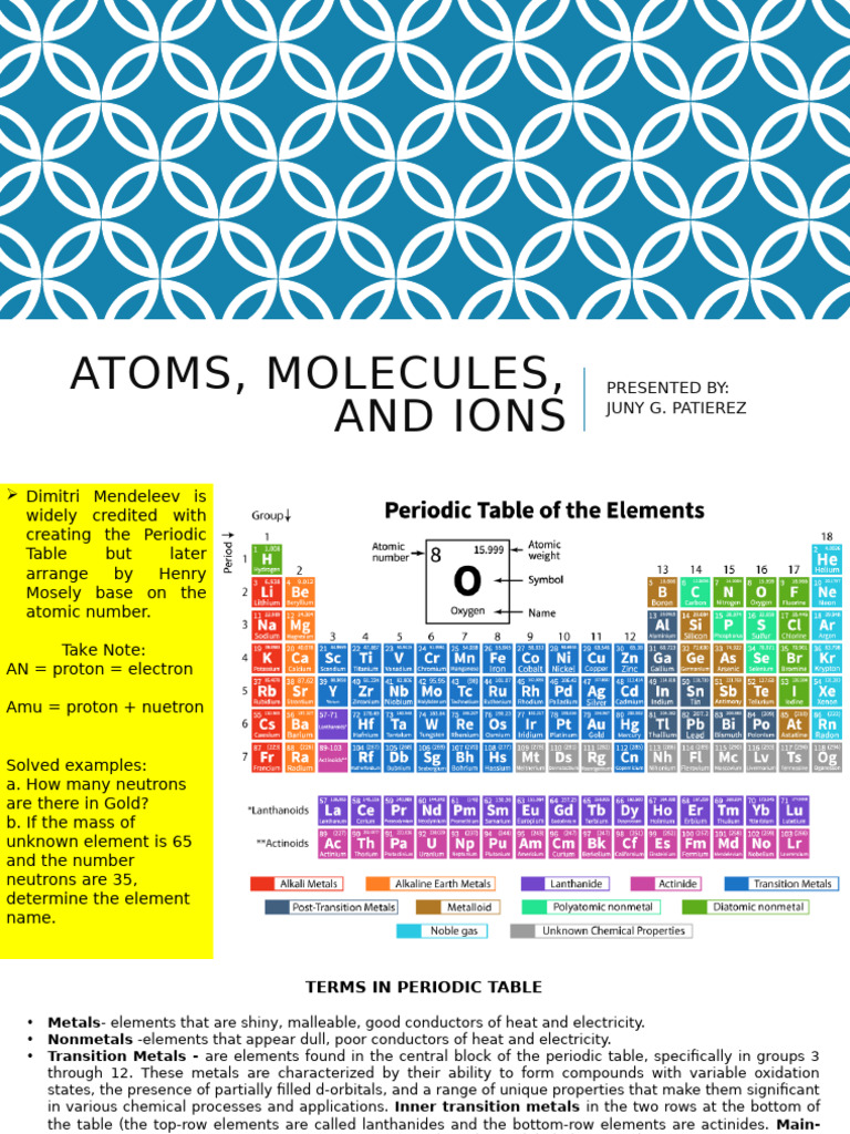 Ions and Their Properties in Chemistry | PDF | Ion | Periodic Table