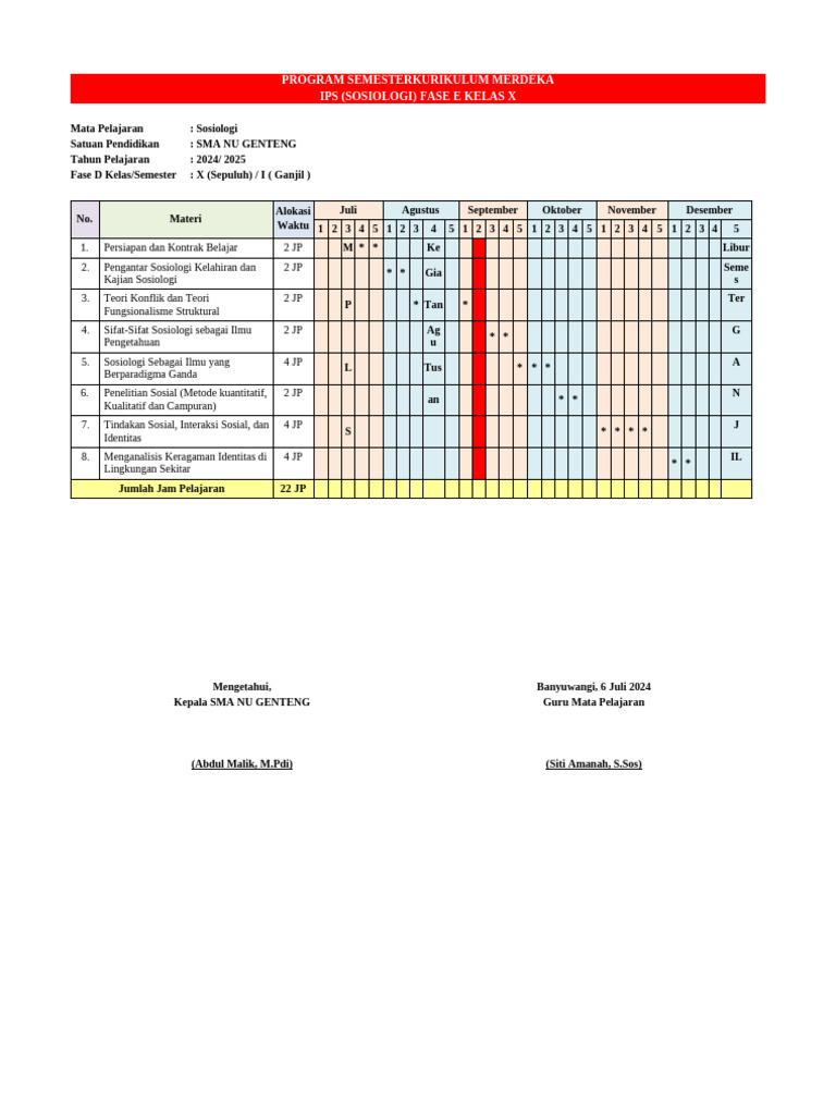 PROSEM Fase E - IPS (Sosiologi) | PDF