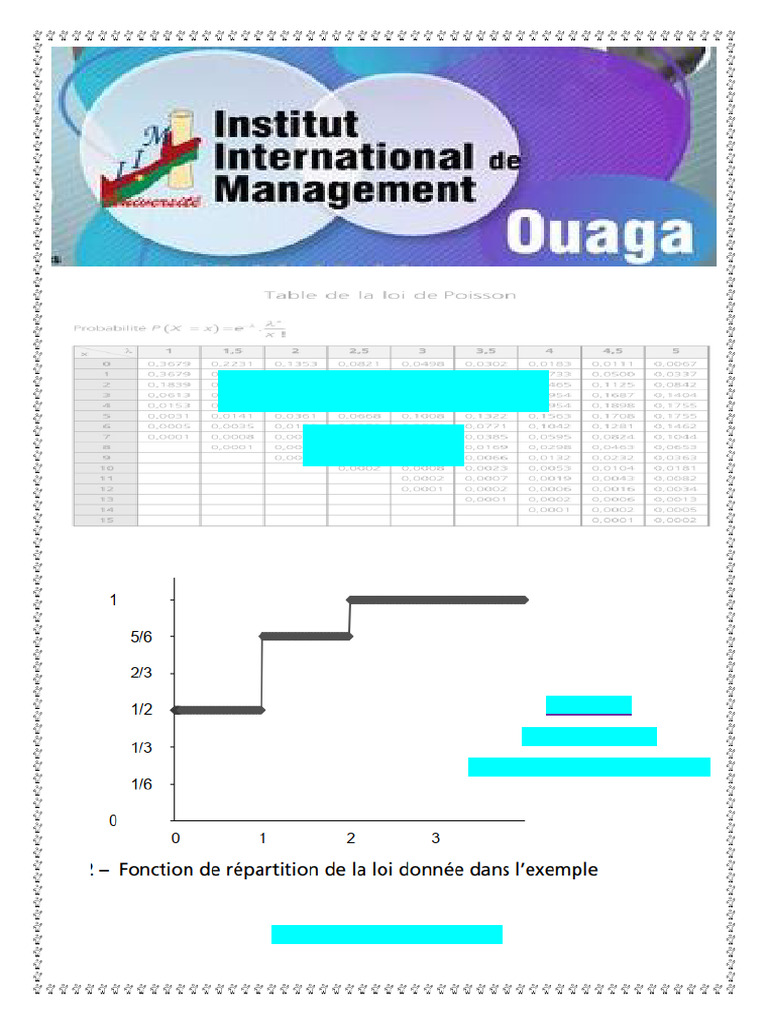 Cours proba 2ème année IIM 2021-2022 | PDF