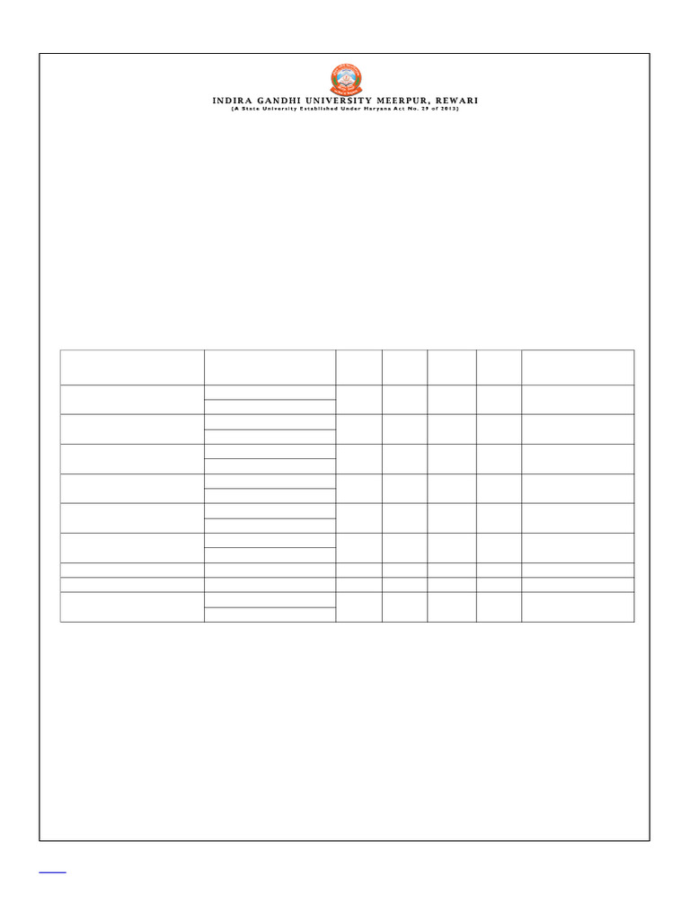 Mcom 2nd Sem Result | PDF