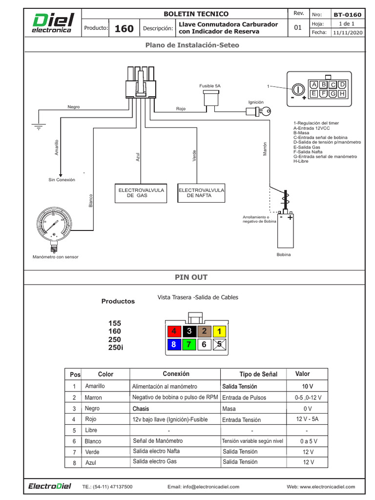 Boletin Tecnico: Plano de Instalación-Seteo | PDF