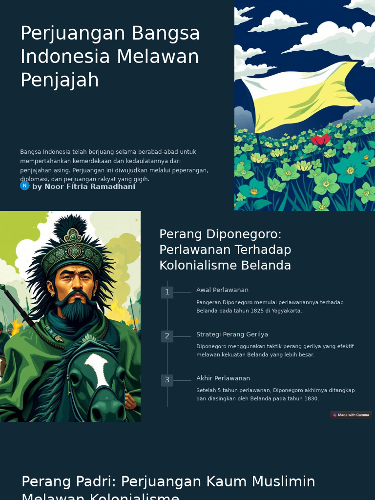 Perjuangan Bangsa Indonesia Melawan Penjajah | PDF