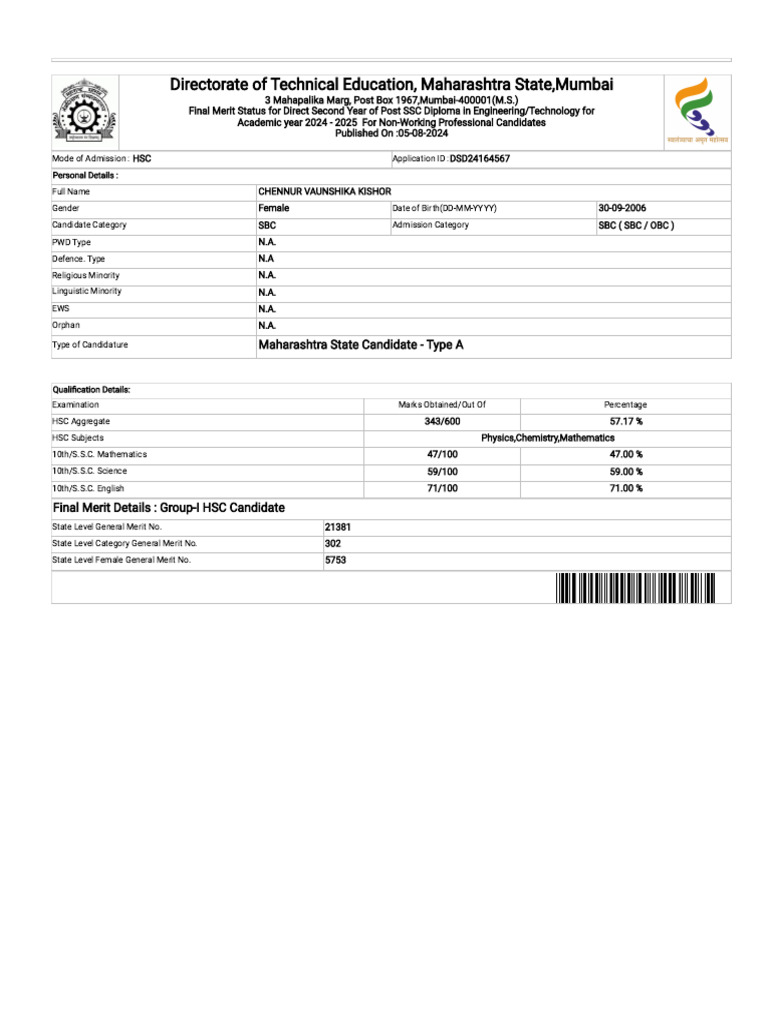 Diploma Merit List | PDF