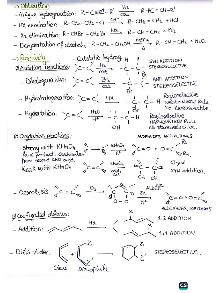 Reactivity schematic | PDF