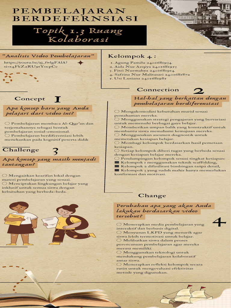 Ruang Kolaborasi-Kelompok 4 | PDF