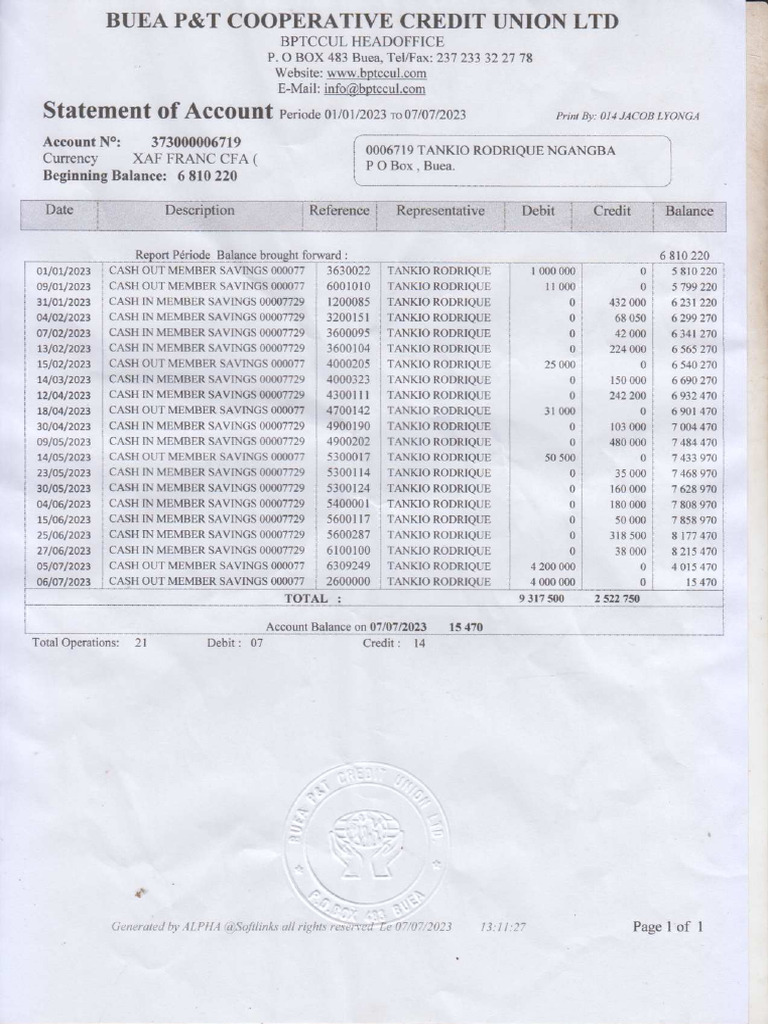 BUEA | PDF
