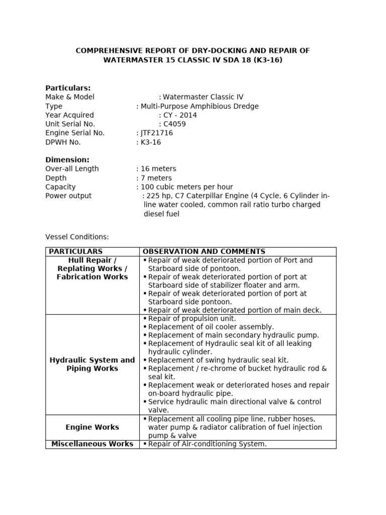 COMPREHENSIVE REPORT OF DDR | PDF