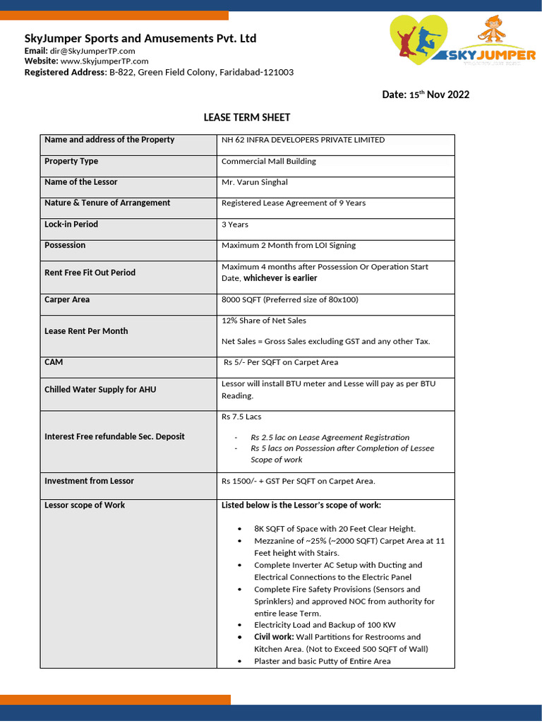 LOI - SR Ganga Nagar | PDF