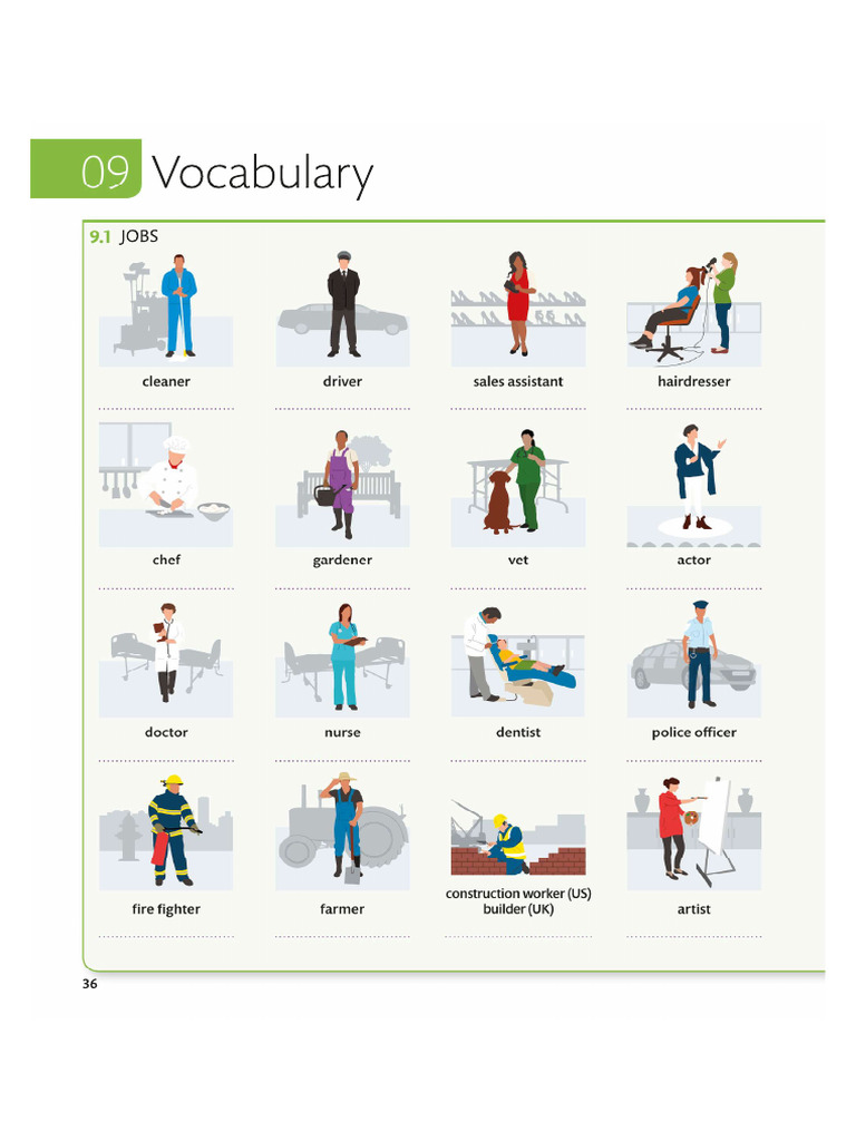 Unit 3 - Jobs | PDF