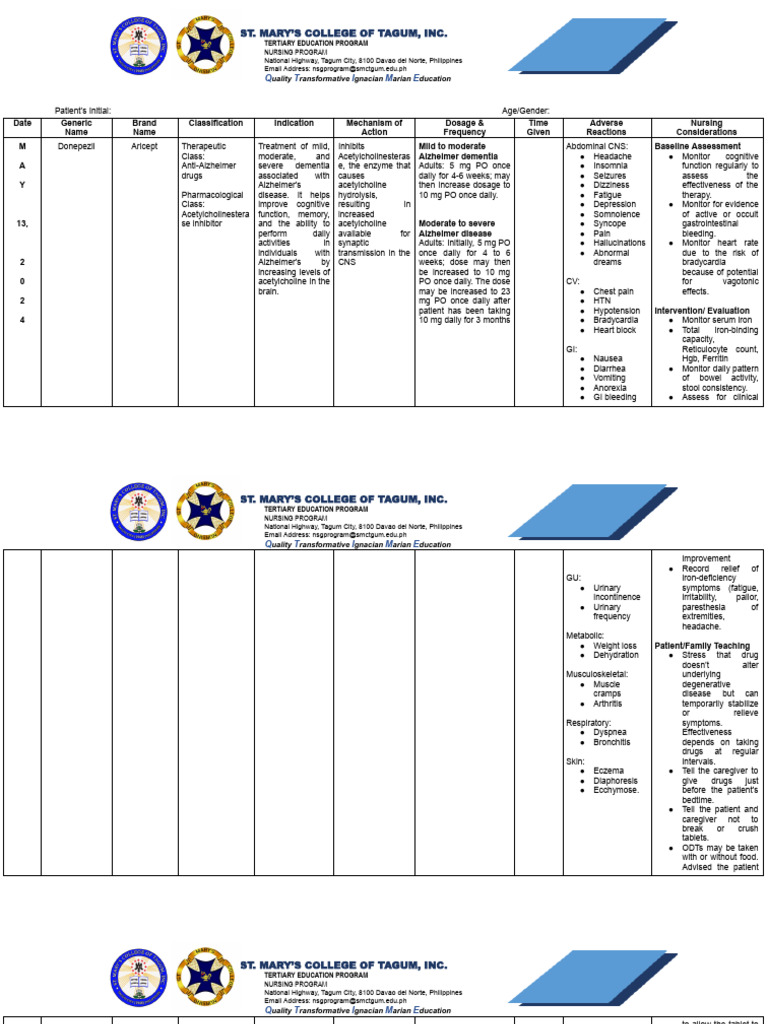 Donepezil (Aricept) | PDF