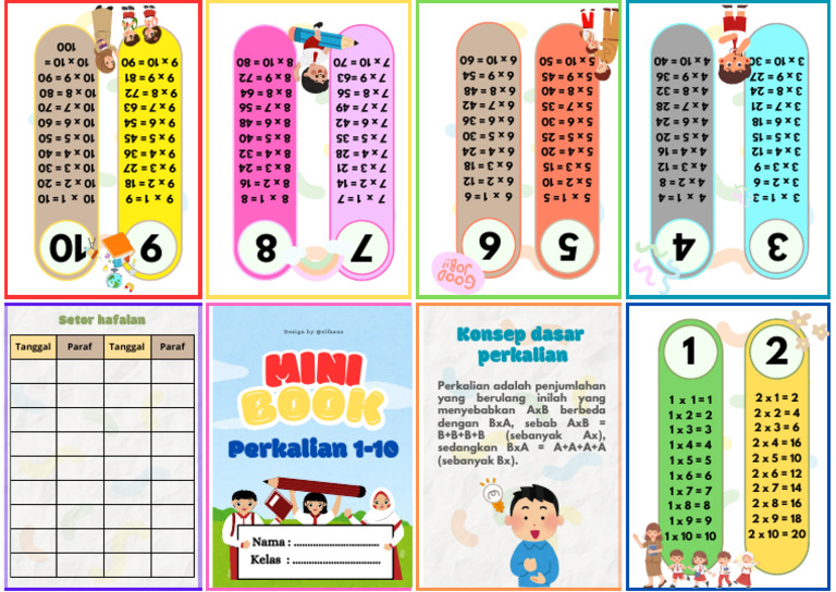 Mini Book Perkalian | PDF