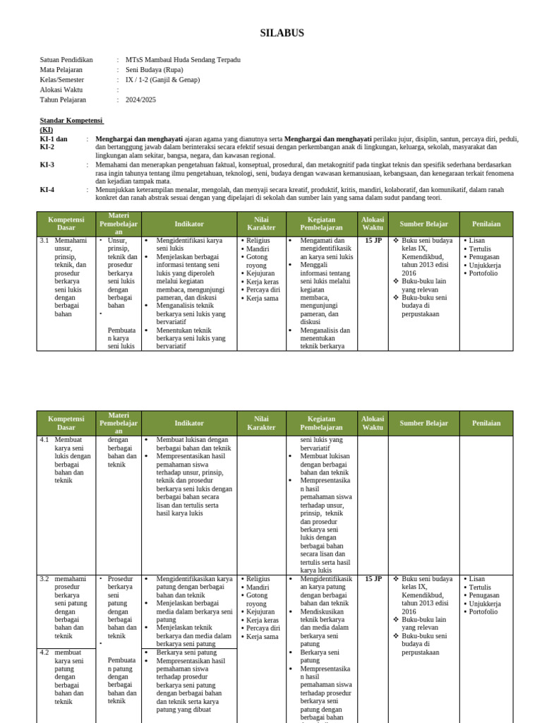 Silabus - RUPA | PDF