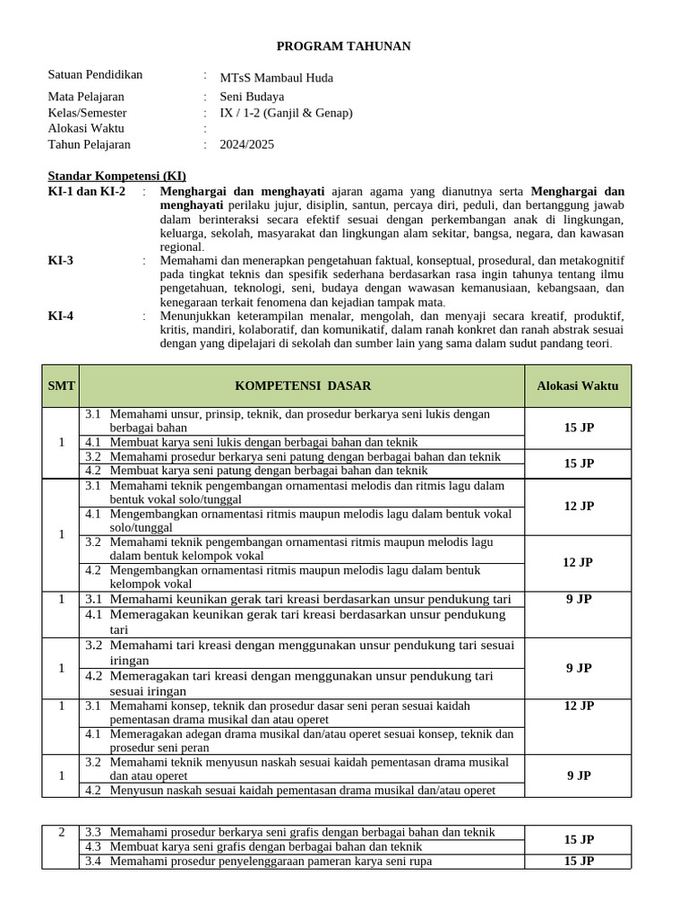 PROTA SBK Kls 9 | PDF