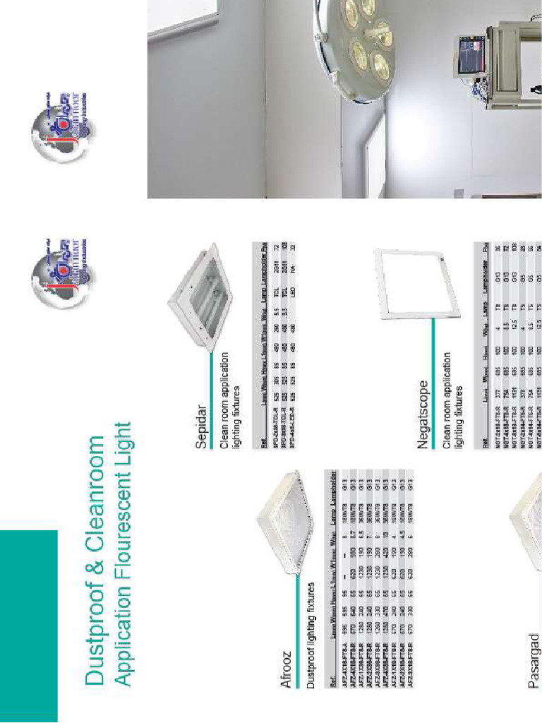 Cleanroom Light Sepidar | PDF