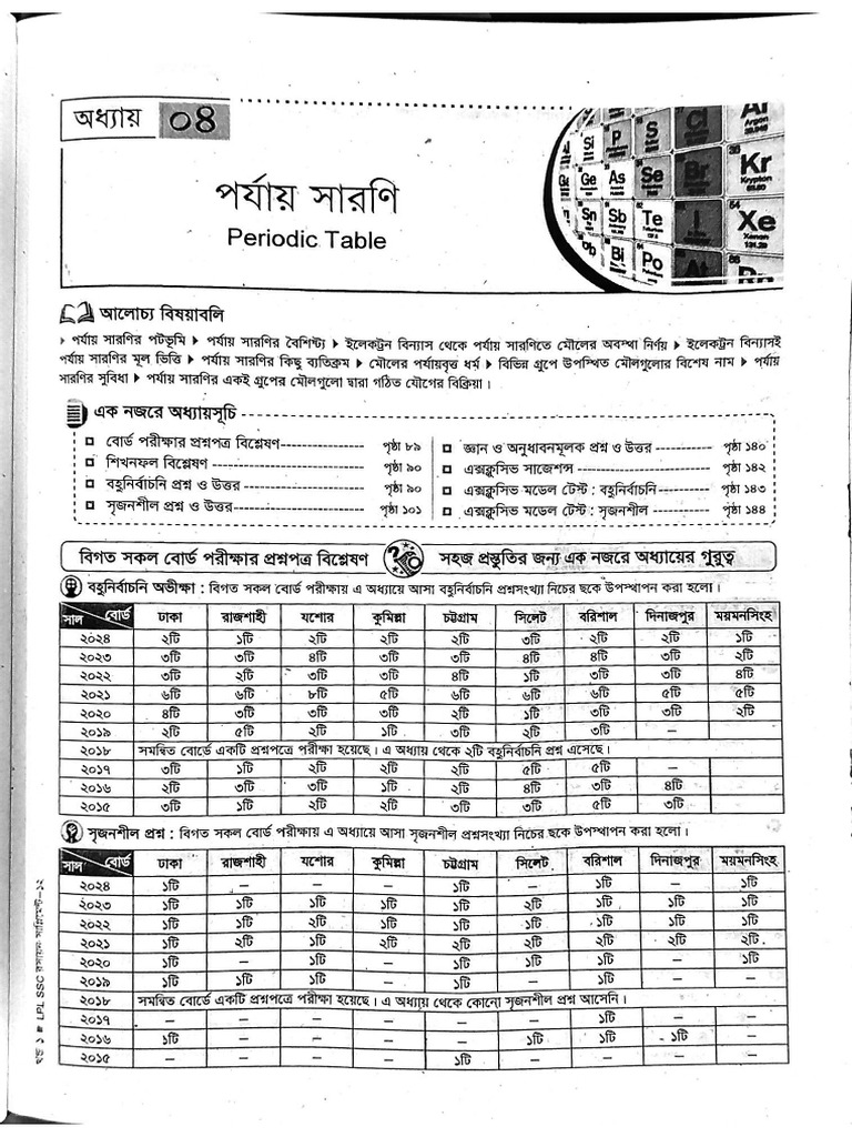 SSC Chemistry Supplement 2025 | PDF
