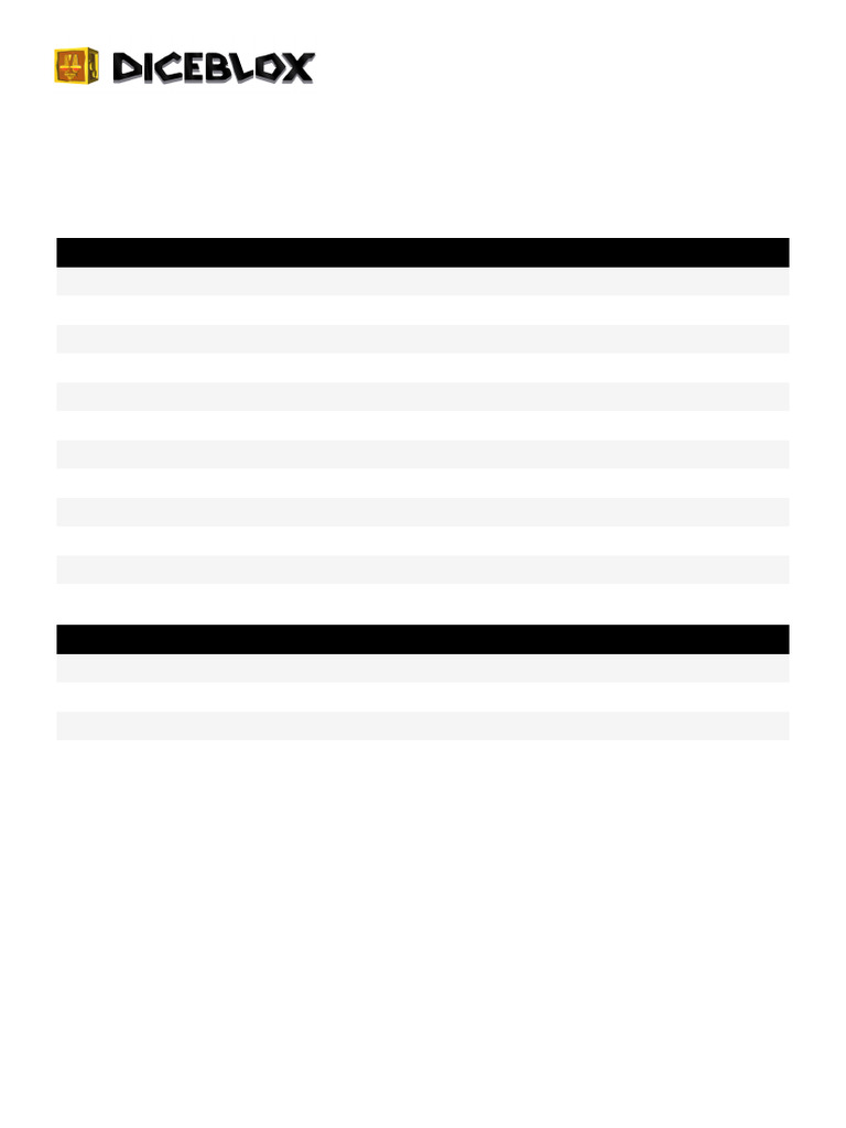 Diceblox NormsDemise Partner Breakdown | PDF