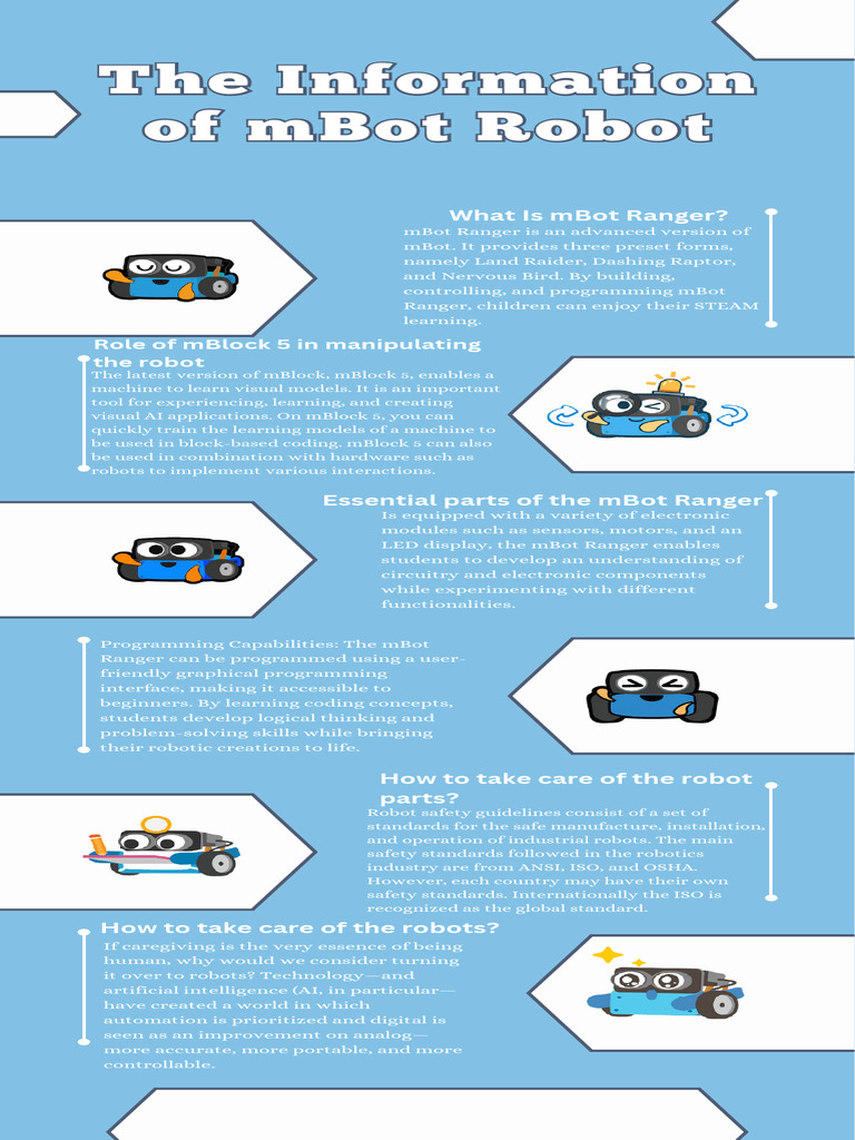 Purple Modern Technological Robotics Timeline Infographic - 20240925 ...