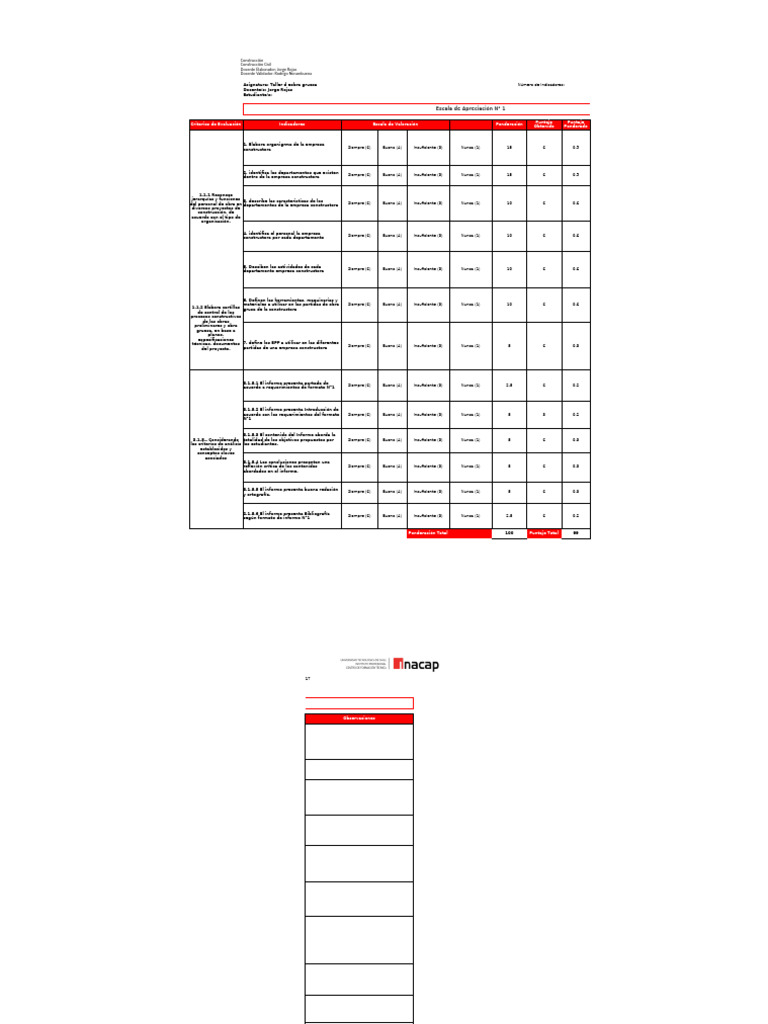 Plantilla Ea Guia Abp1 Tog Es1 | PDF