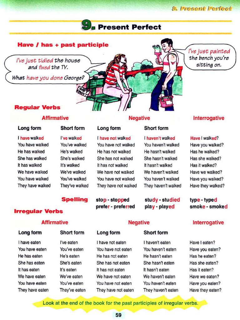 Present Perfect | PDF