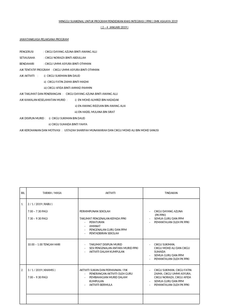 Minggu Suaikenal Untuk Program Pendidikan Khas Integrasi 2019 | PDF
