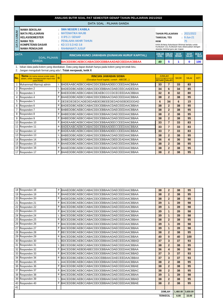 Analisis Butir Revisi Mei 2022 | PDF