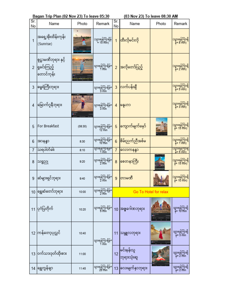 Bagan Trip Plan | PDF
